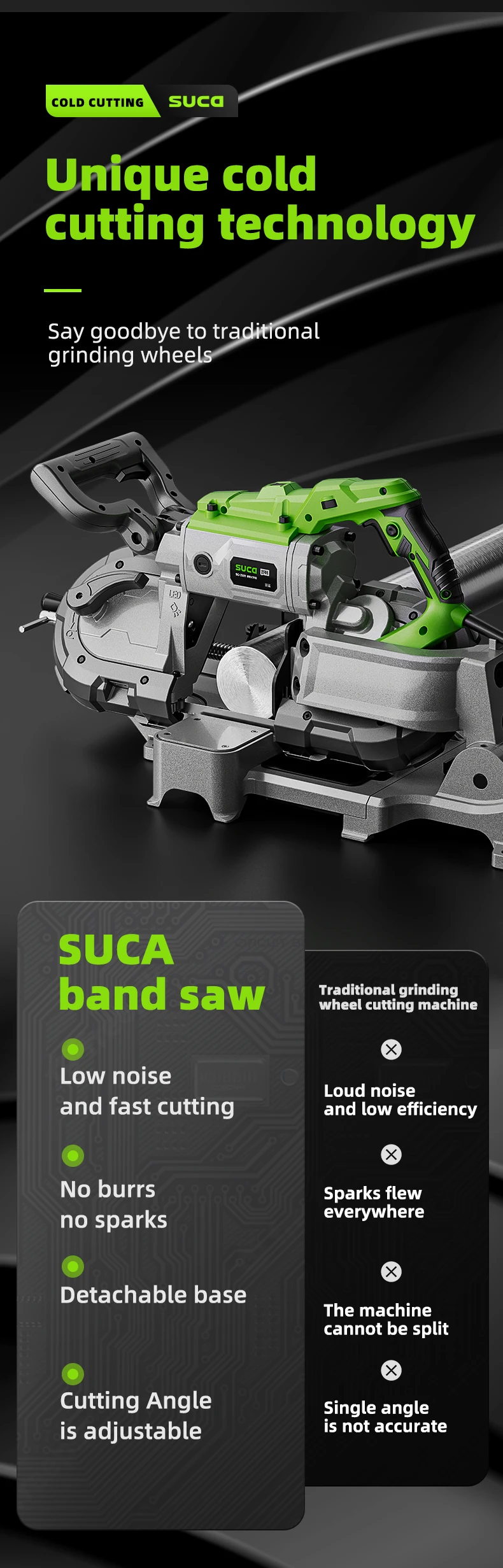 Suca Mini Hand Held Band Saws Benchtop Metal Cutting Bandsaws Small ...
