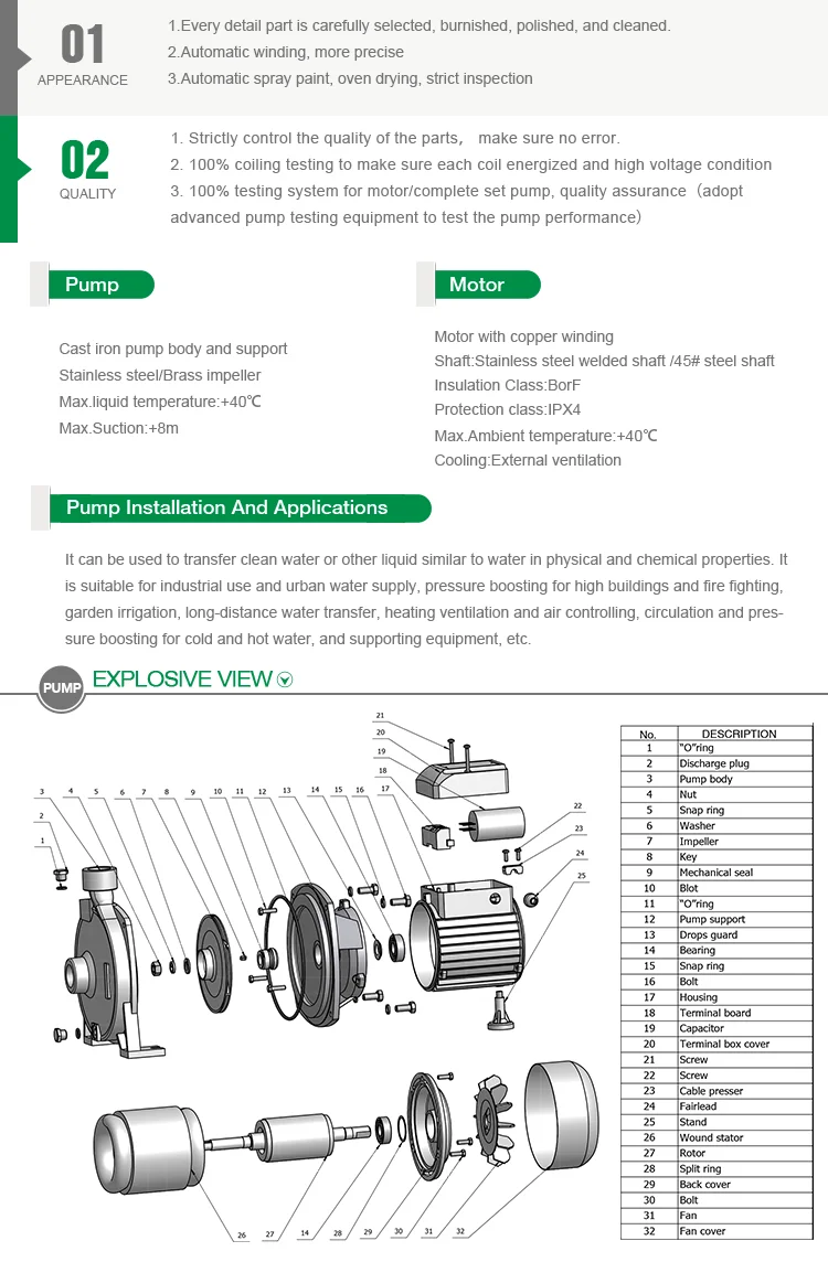 Cpm146 550w Hydraulic Water Centrifugal Pumps For Pressure Boosting Of ...