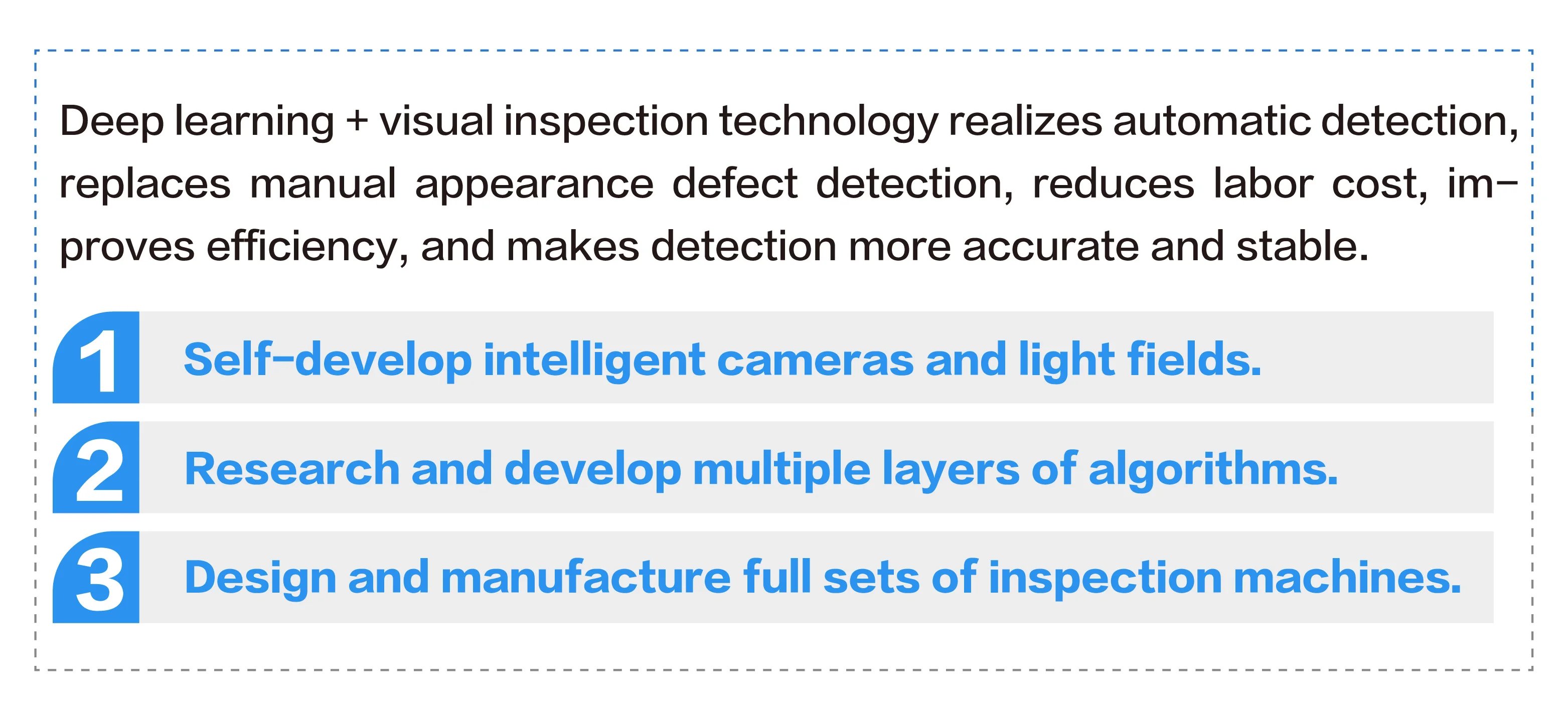 Automated Vision Inspection System Machine For Textile Buy Testing
