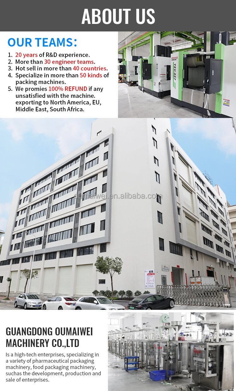 Bubble Gum Machine Manufacturer Gum Balls Making Machine Processing ...