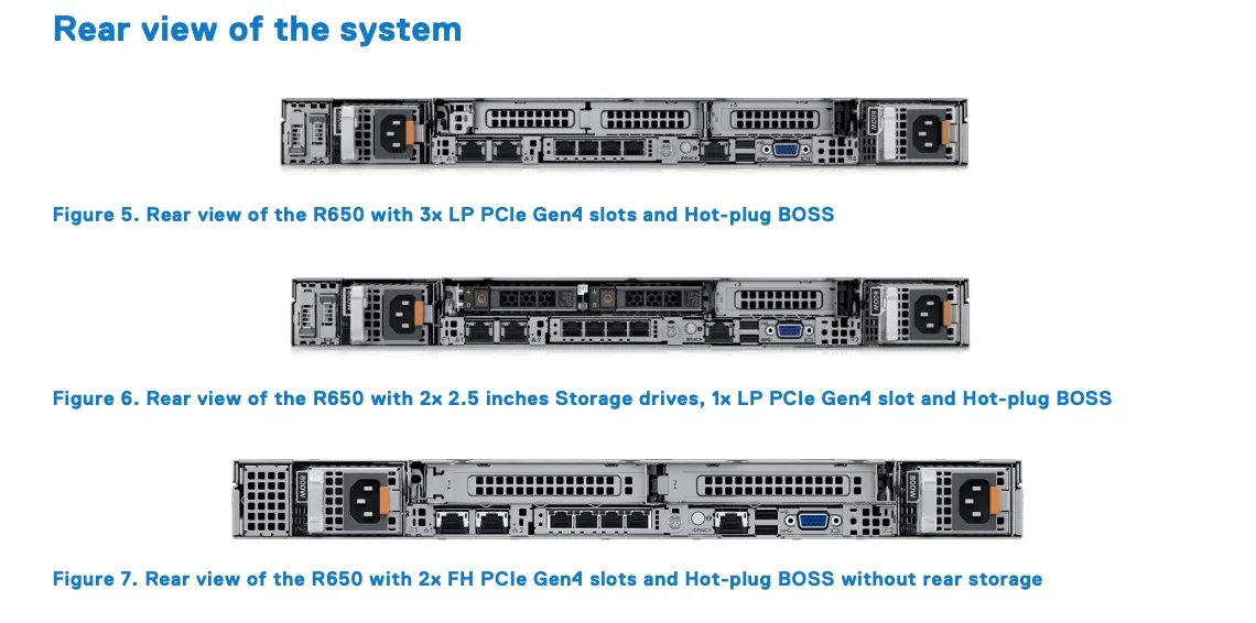 Original New Dell Emc Poweredge R650 Xeon 1u Rackmount Server - Buy ...