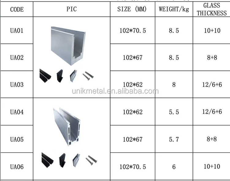 Aluminum U Channel Glass Railing Balustrade Frameless Fence Aluminum U ...