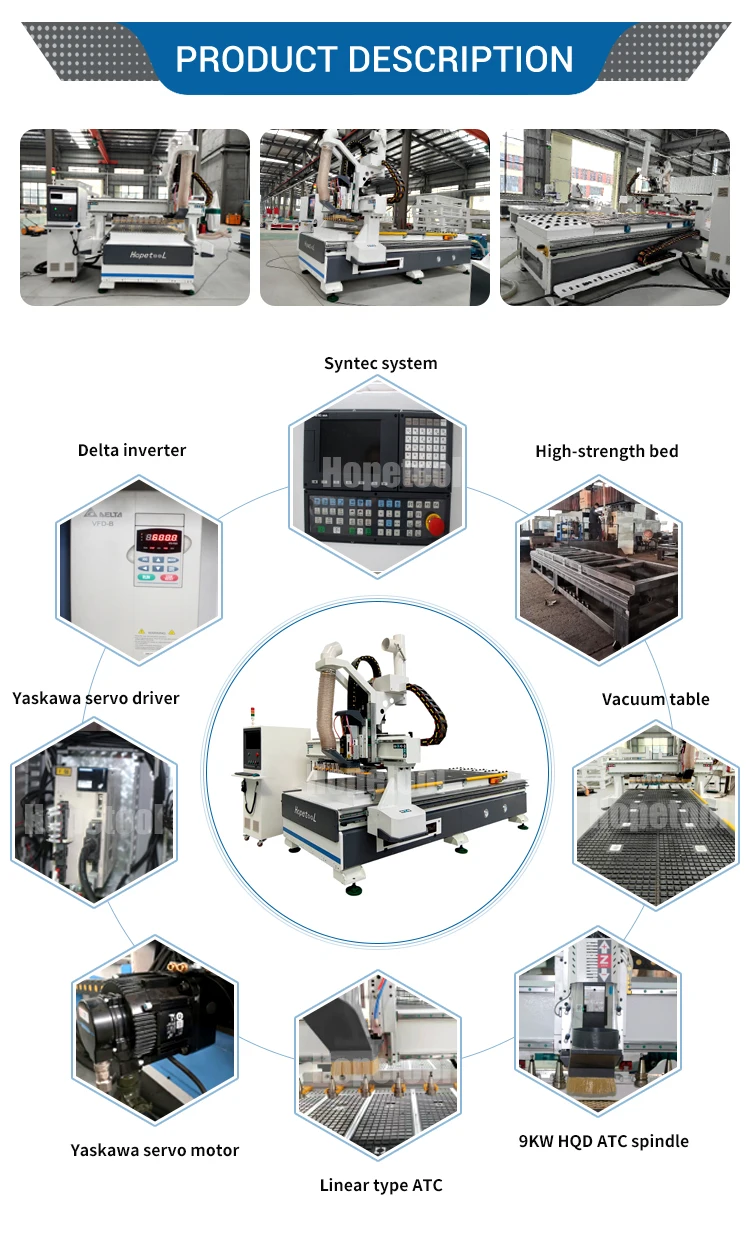 Atuto Tool Changing Nesting Cnc Router 2030 With Lnc Control System For Wood Working - Buy Atc ...