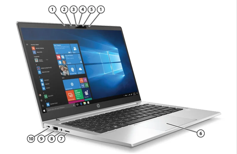 Hpe Probook 430 G8 13.3" Laptop Intel Core I5-1135g7/16gb/ 512gb Ssd Hpe Laptop - Buy Hpe ...