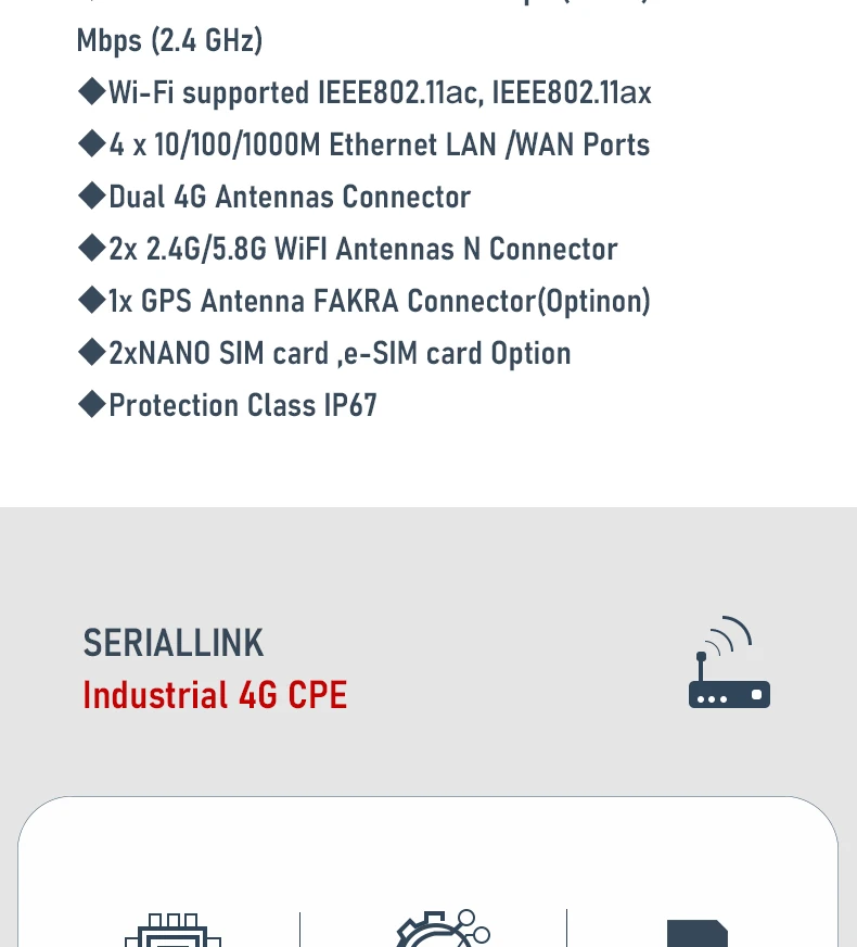 SERIALLINK Industrial 4G RouterWith Dual SIM Slot 4xM12-A Ethernet LAN ...