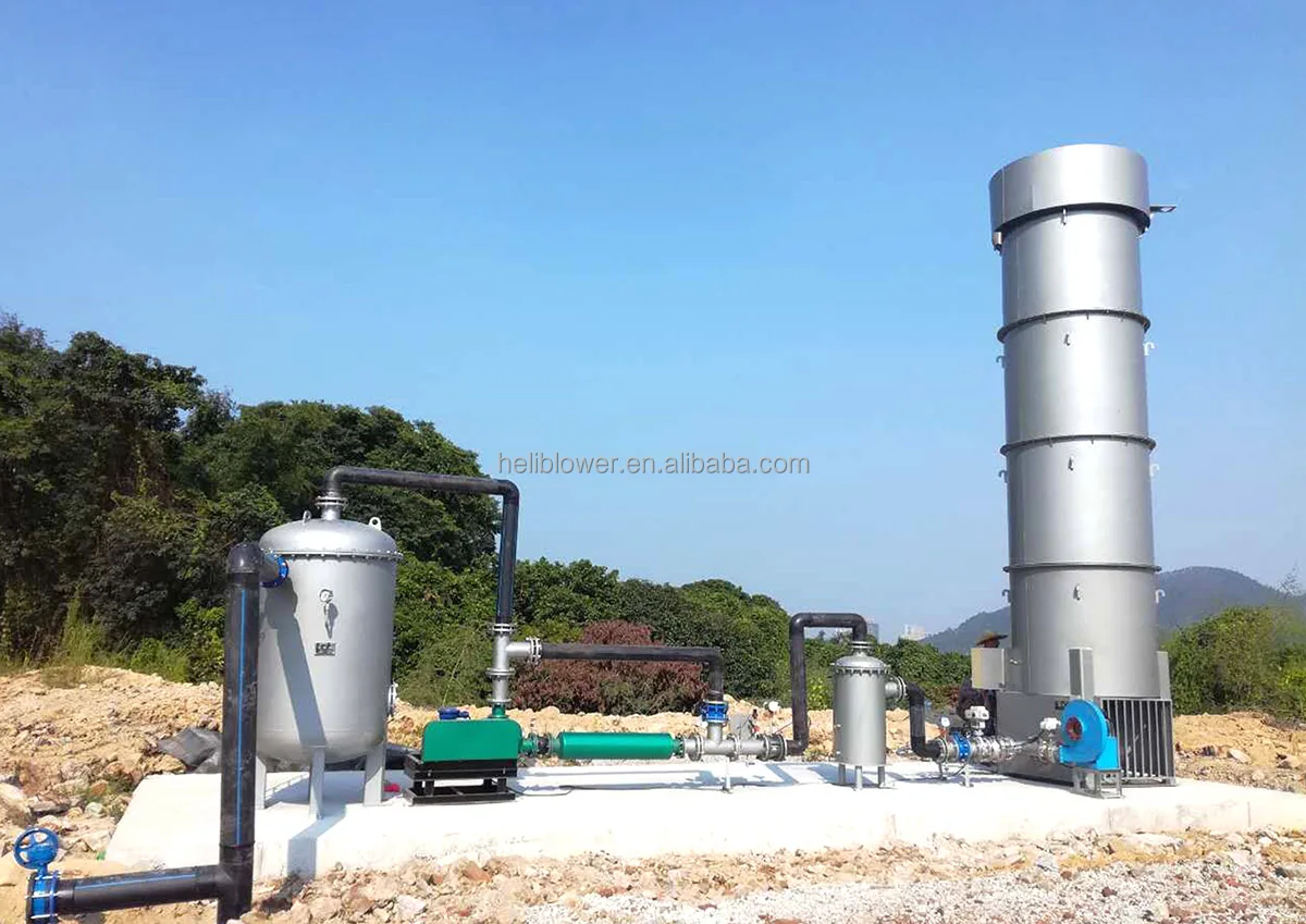 China 3 Lobe Roots Type Blower Pump 5.5kw In Biogas Plant - Buy Root ...