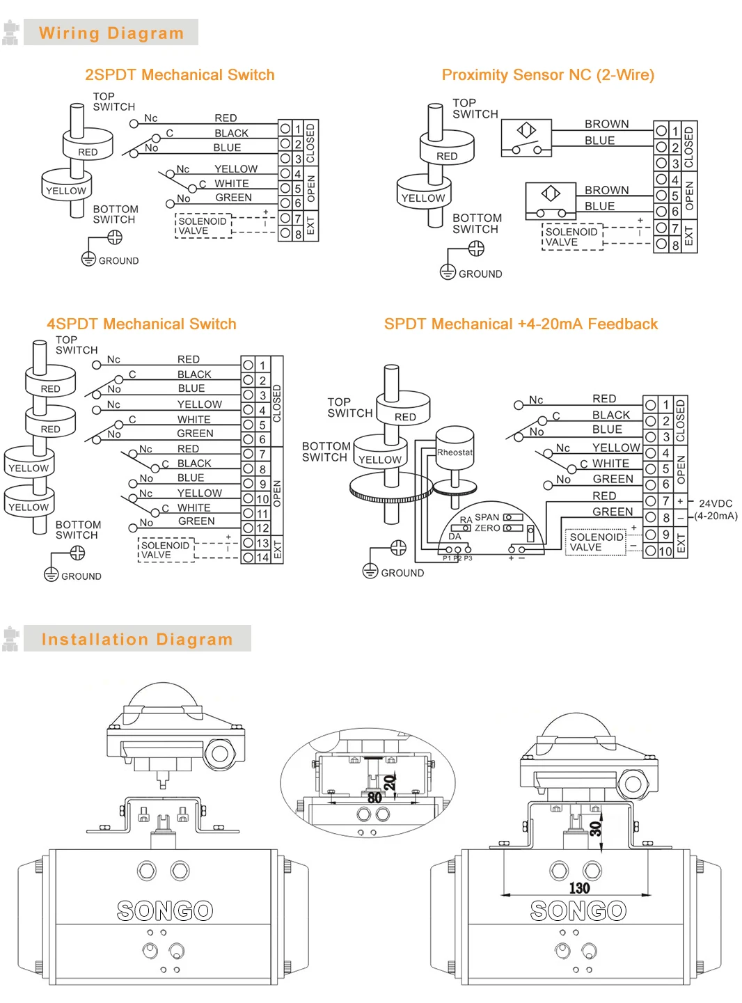 SONGO APL-2N Limit Switch - Reliable Valve Position Feedback