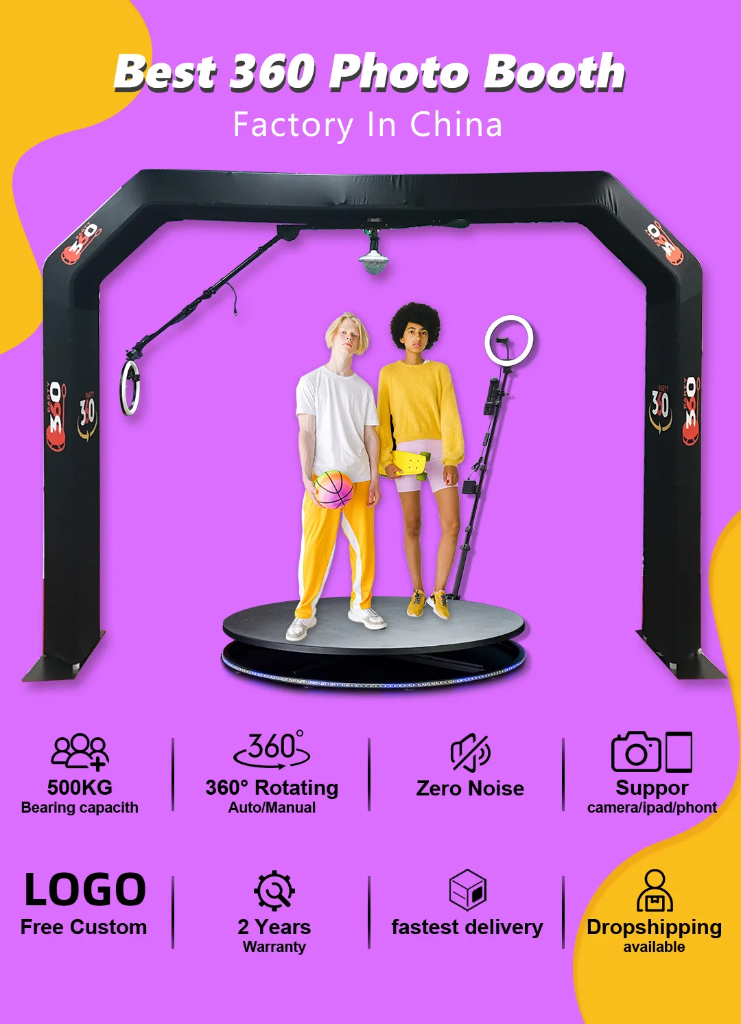 360 Degree Overhead Photo Booth Machine for Parties Sky Top Spinner ...