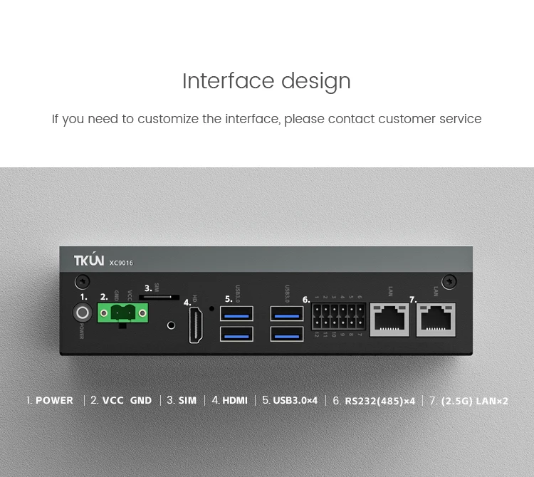 J6412 X86 Industrial Mini PC Edge Rail Mounted 9~36V Fanless with HD ...
