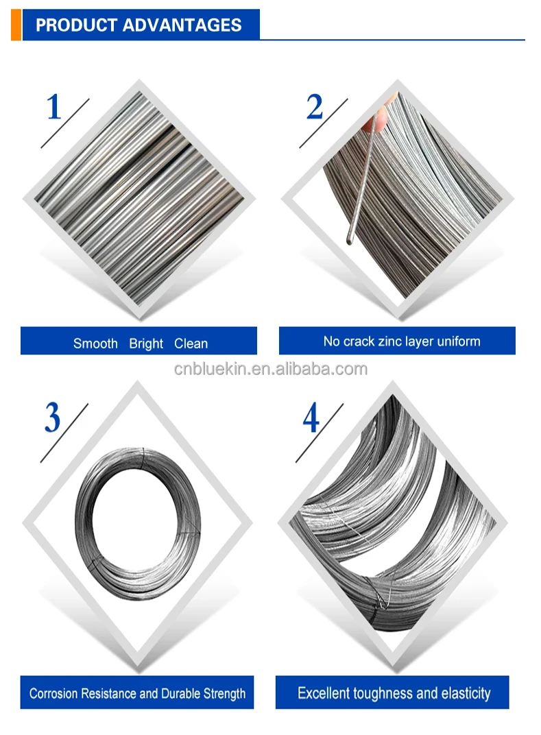 0.8mm To 2.5mm Gi Wire Galvanized Steel Wire - Buy Galvanized Steel ...