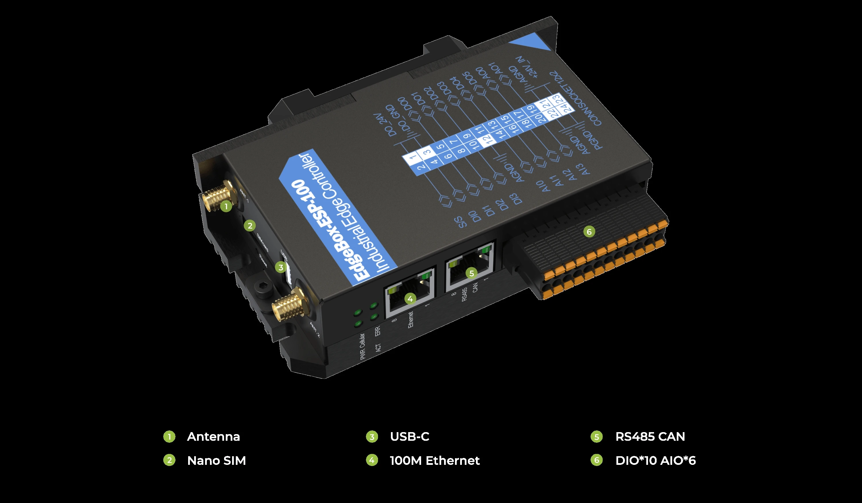 Esp32-based Industrial-Grade Control Host PLC EDGEBOX