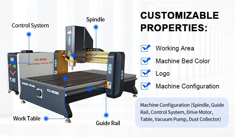 Cnc 6090 3 Axis Cnc Router Machine Mini Engraving Machine From ...