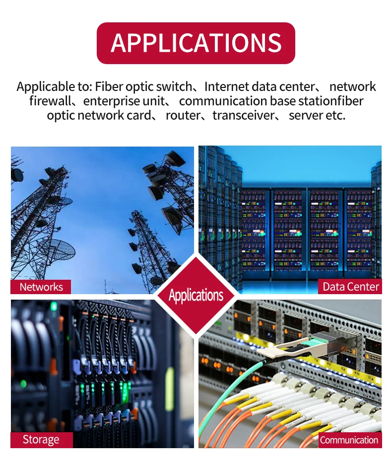 QSFP 100G 40G 25G Fiber Optic Transceivers - Reliable Performance