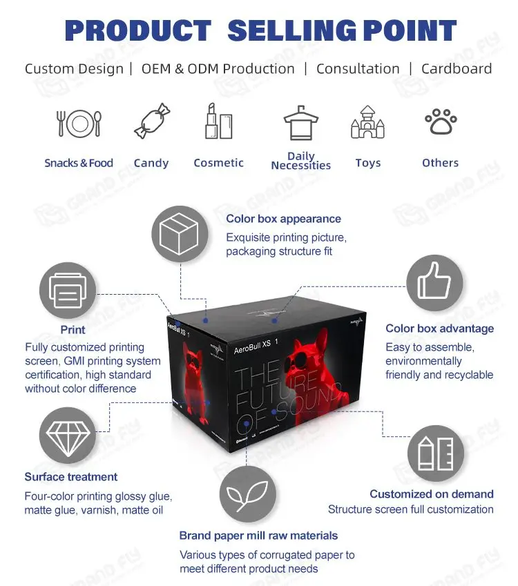 Custom Color Printed Packaging - Eco-Friendly Shipping Boxes