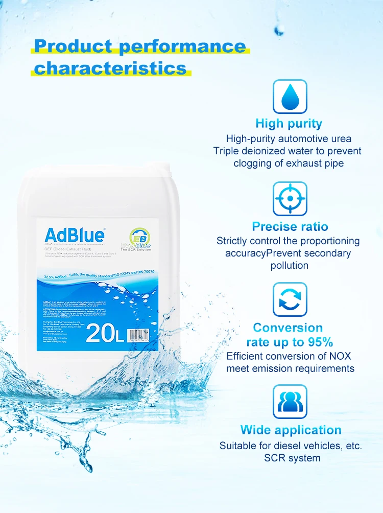 VDA Certificate Ad Blue 20L DEF Fluid for Diesel Emissions