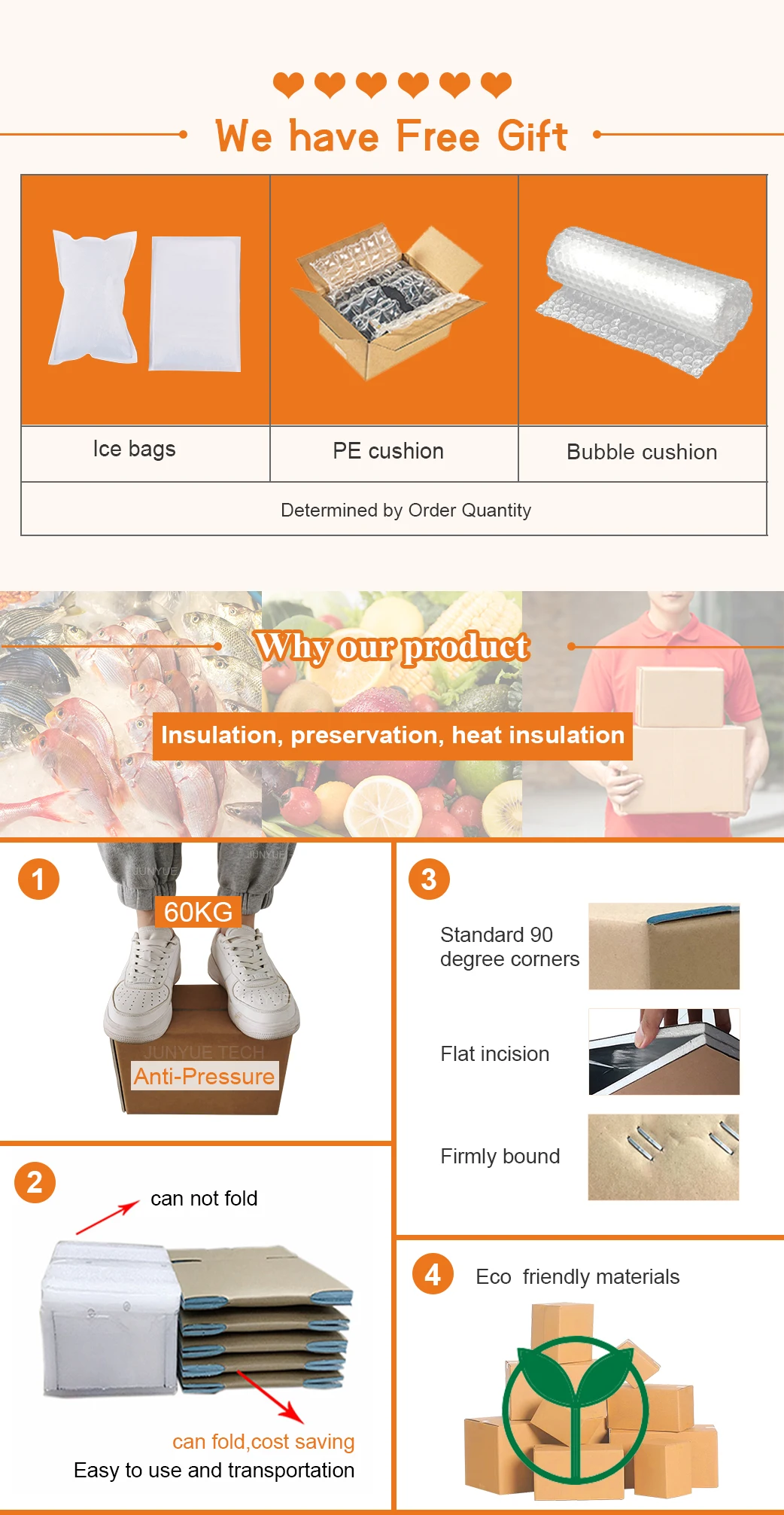 Insulated Fresh Food Packing Boxes - Customizable Solutions