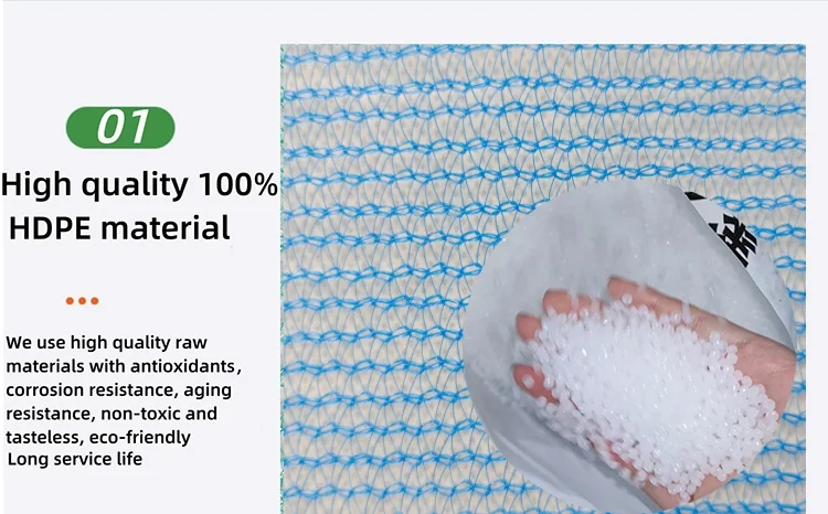 Oem Factory Blue Fire-proof Scaffolding Safety Net Construction Safety ...