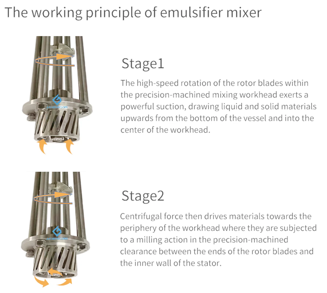 Factory Sale High Shear Mixer Homogenizer Emulsification for Mayonnaise ...