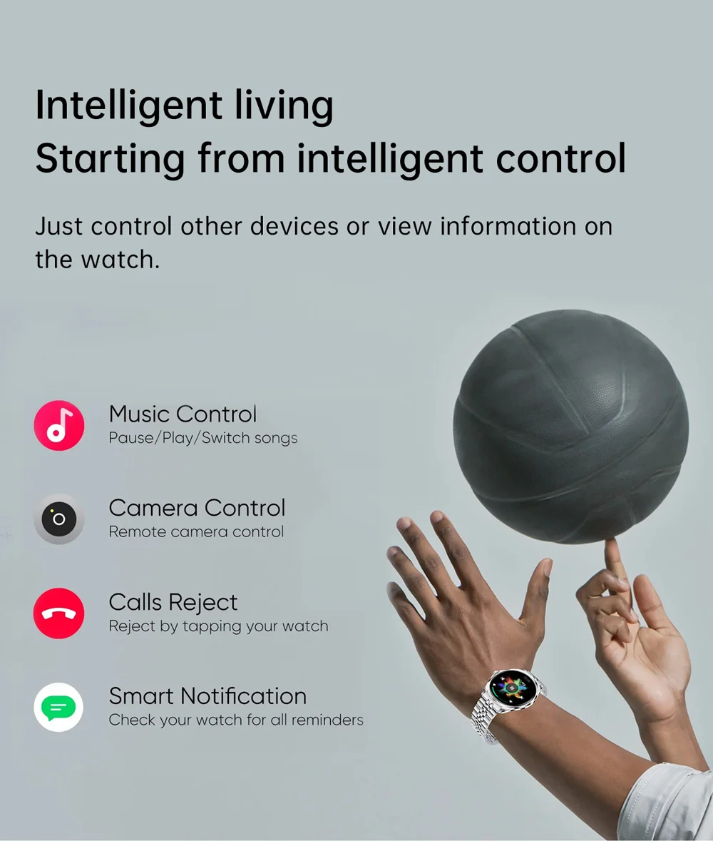 Oem 2024 Fashion Amoled Smart Watch 3mm Ultra-thin Frame6.5mm Body ...