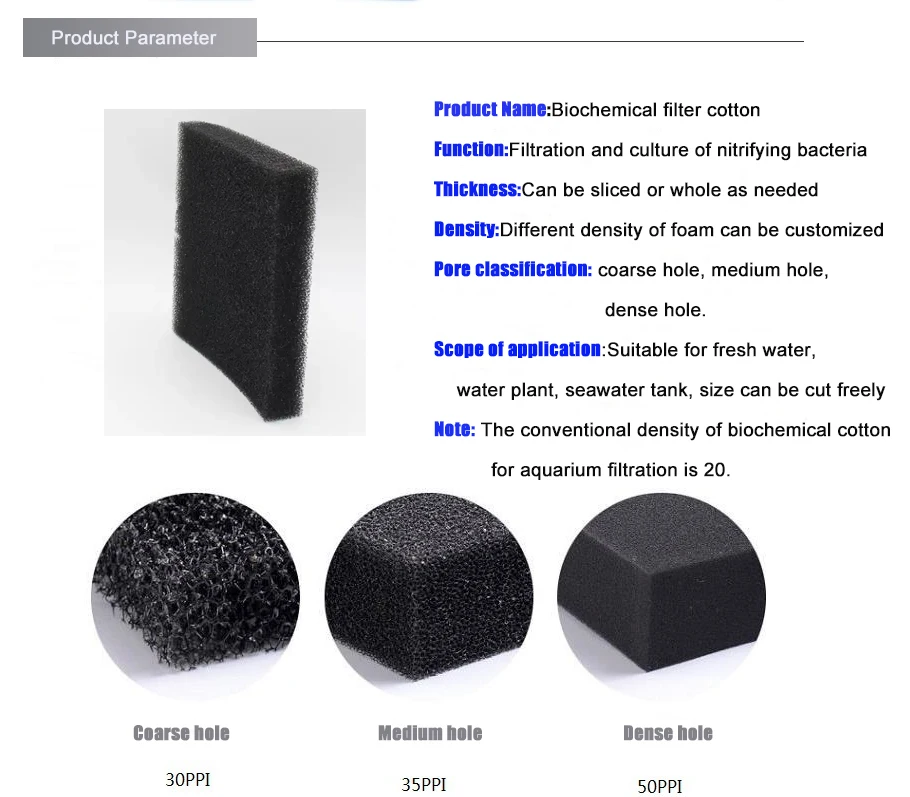 10-60PPI Reticulated Polyurethane Aquarium Filter Foam/Sponge Open Cell ...