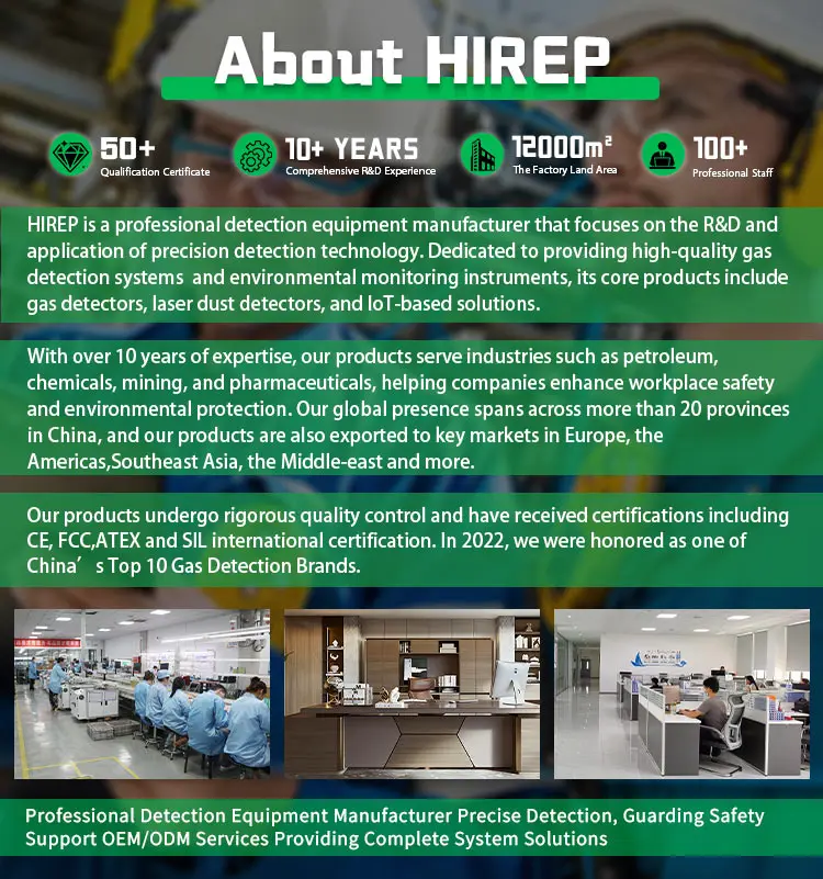 HIREP Pm 2.5 Monitor Explosive Dust Detector and Air Dust Detector With ...