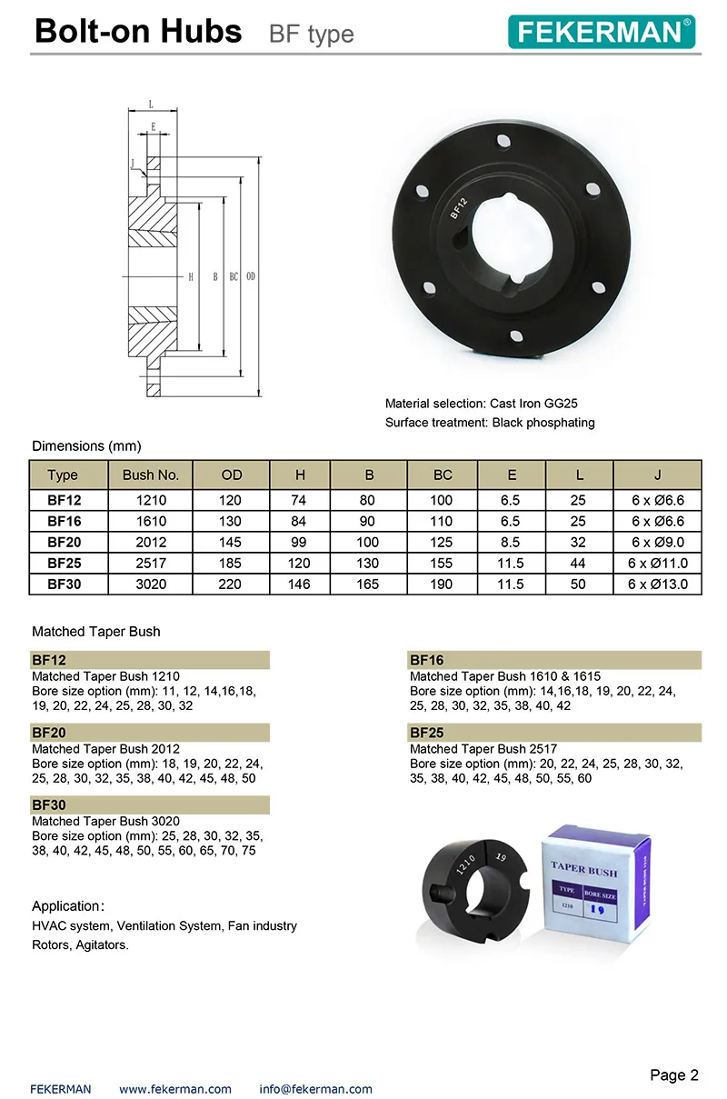 Impeller Bolt on Hub BF12 SM12 BF20 BF25 BF30| Alibaba.com