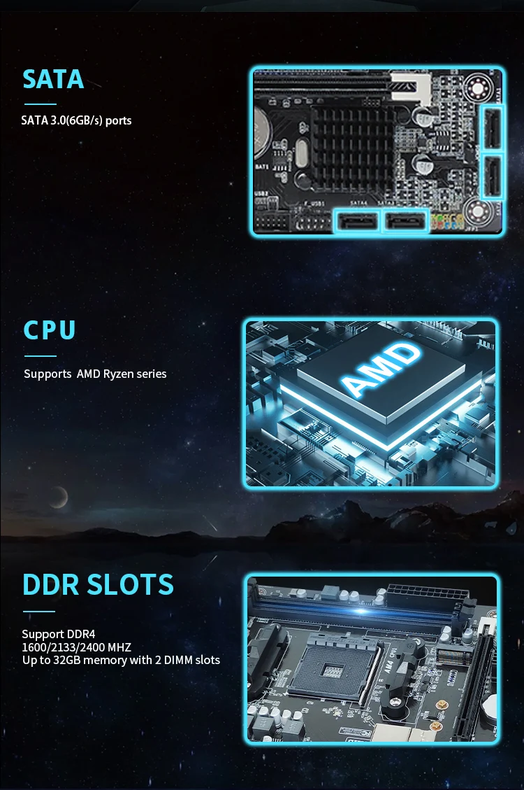 A320 Motherboard - AMD AM4, 32GB DDR4, Integrated Graphics