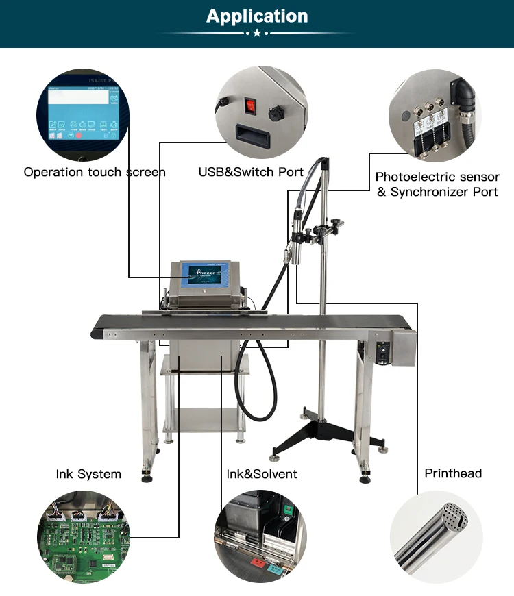CIJ Printer - Continuous Inkjet Dot Jet Printer for Multicolor Printing ...