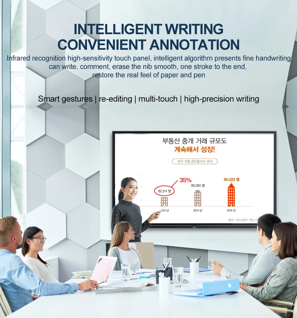 Interactive Whiteboard 55 65 75inch Smart Whiteboard Interactive Touch ...