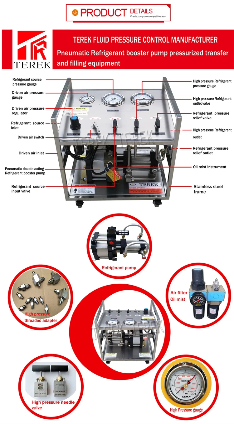 Pneumatic Hfc-227ea/fm200 or Novec 1230 Booster Pump