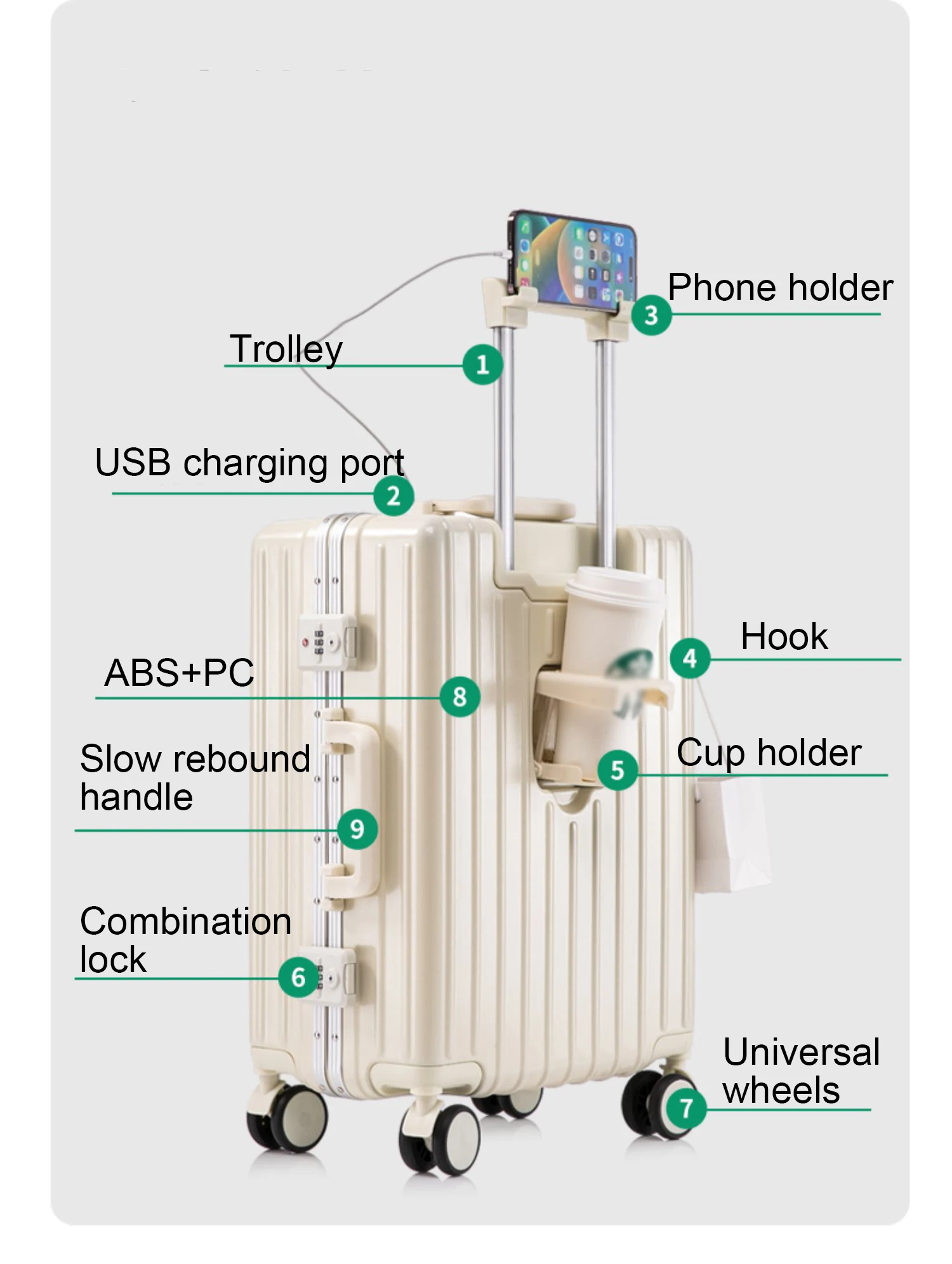Multifunctional Smart Front Open Luggage With Usb Port Cup Holder 20 ...