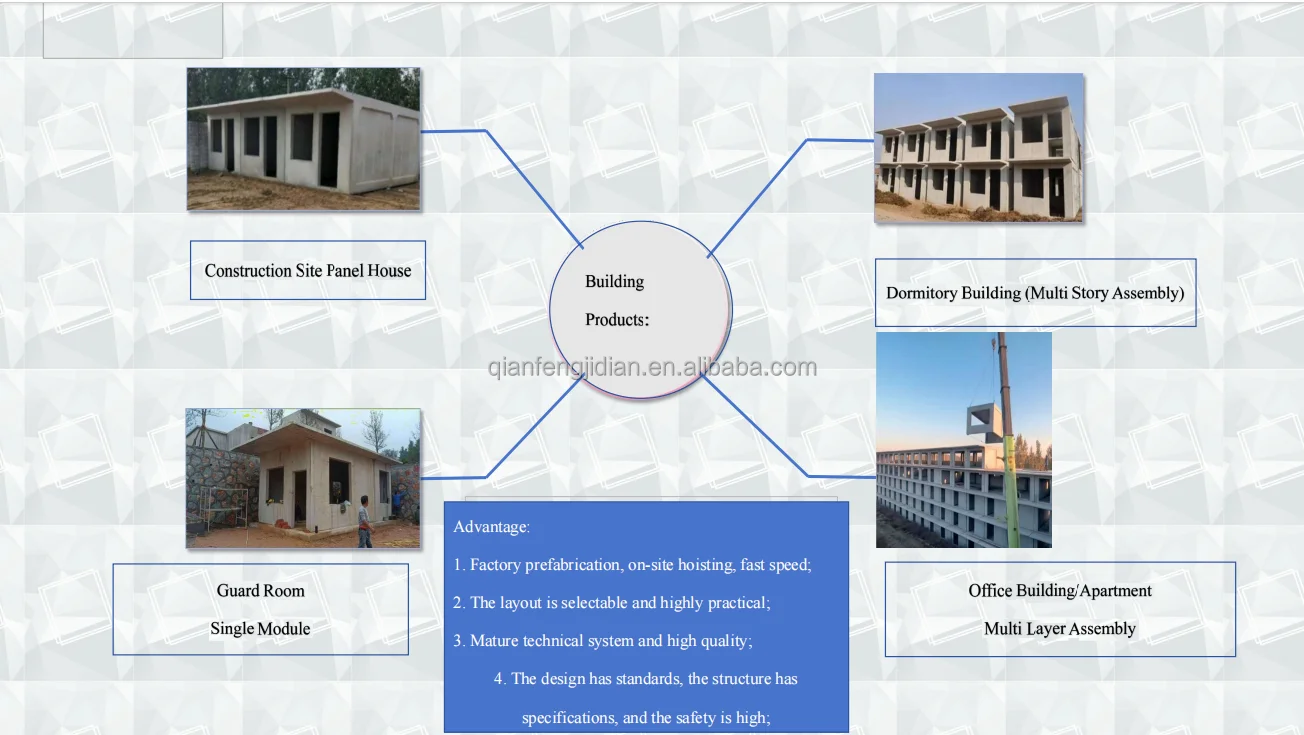 New Design Modern Prefabricated Concrete House Luxury Villa Design ...