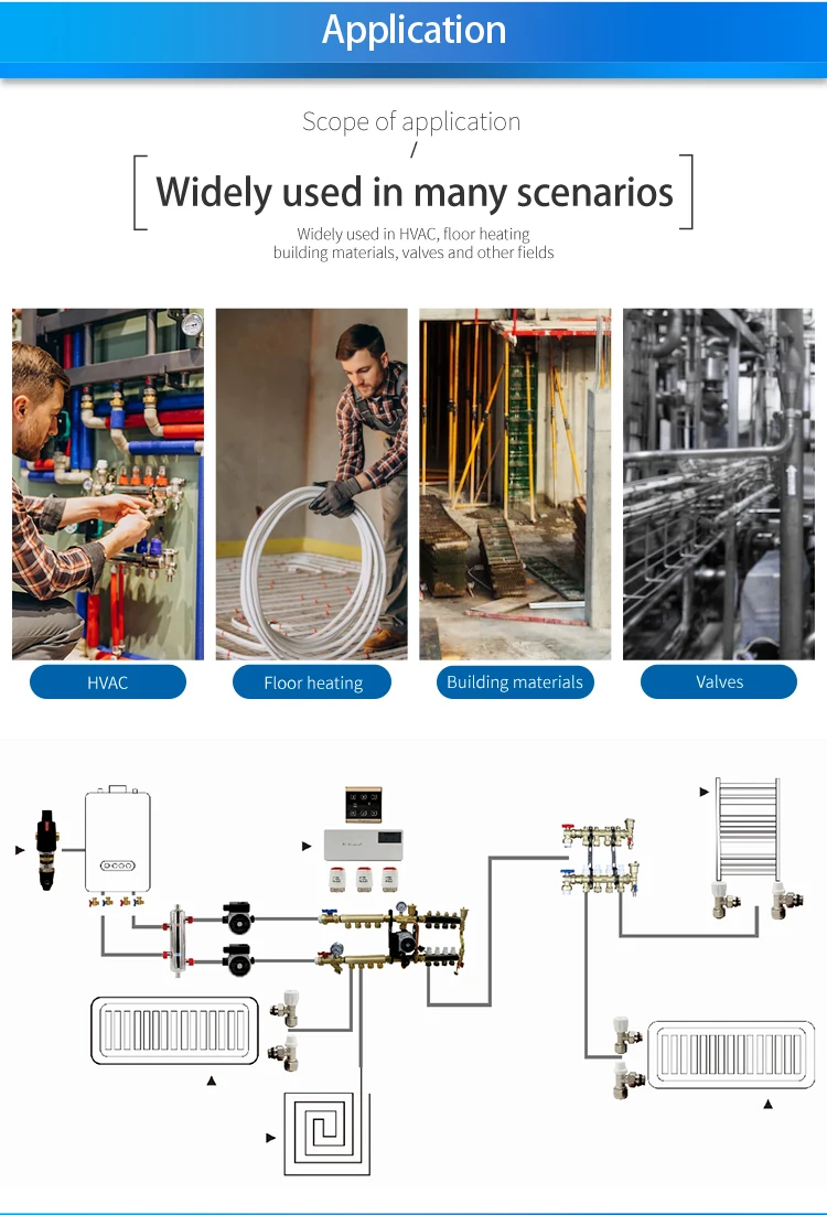 4 Way Brass Pex Manifold With Shut-off Valve For Floor Heating System ...