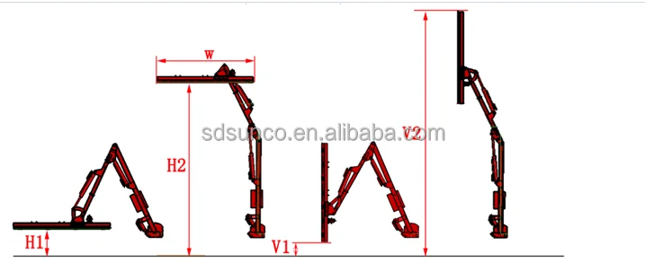 Garden Machine - Tractor Hedge Trimmer Tractor, SAMTRA GJ-2
