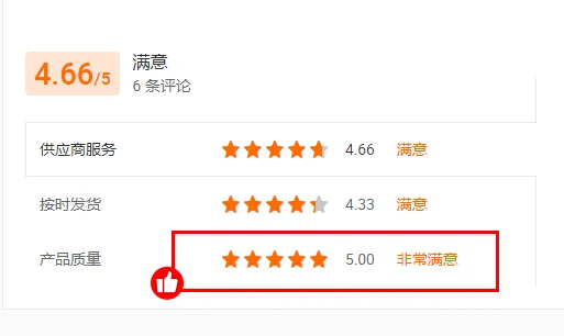 Qsb6.7 Cm850 Diesel Engine Wiring Harness 3979318| Alibaba.com