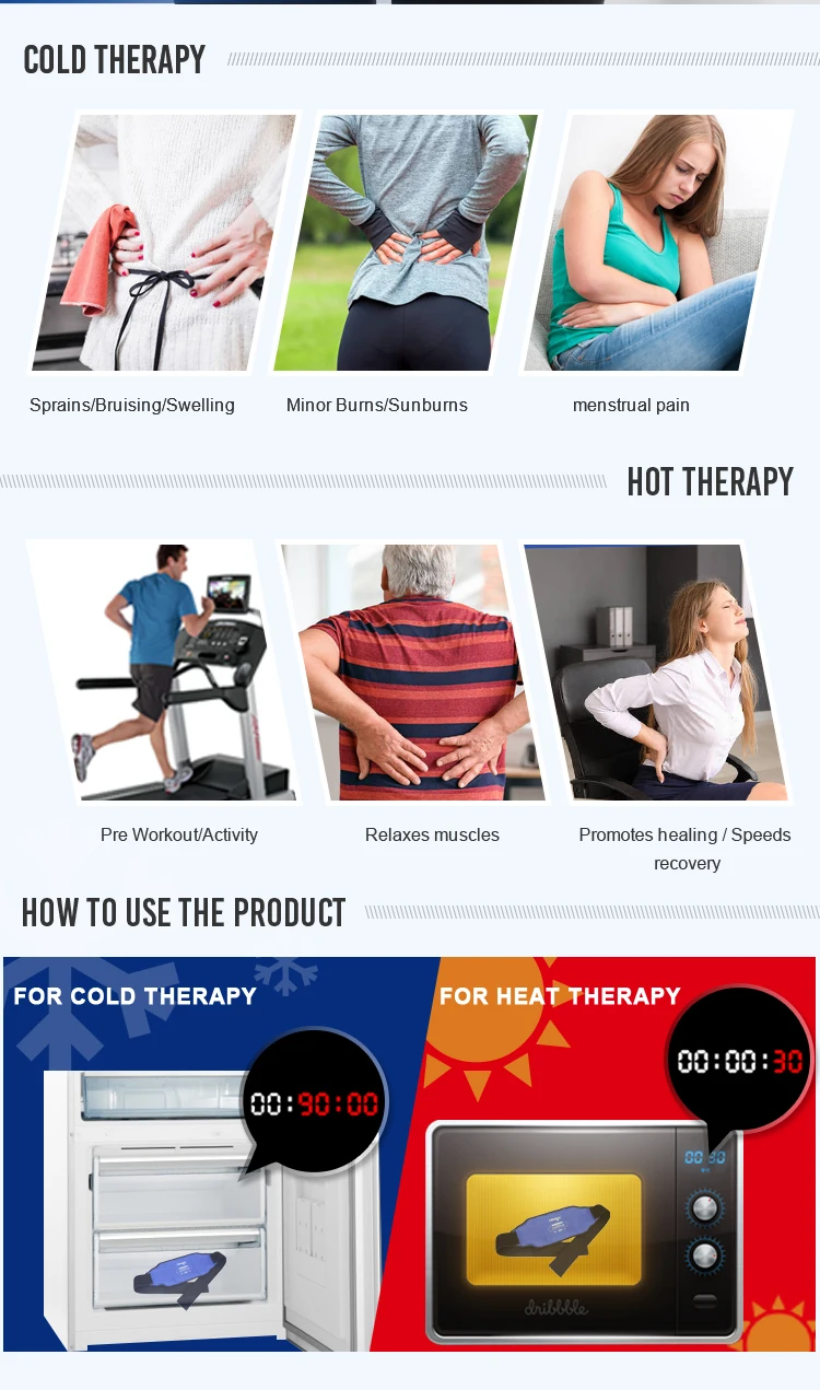 Physiotherapy Gel Waist Pain Relief Pack - Reusable & Customizable