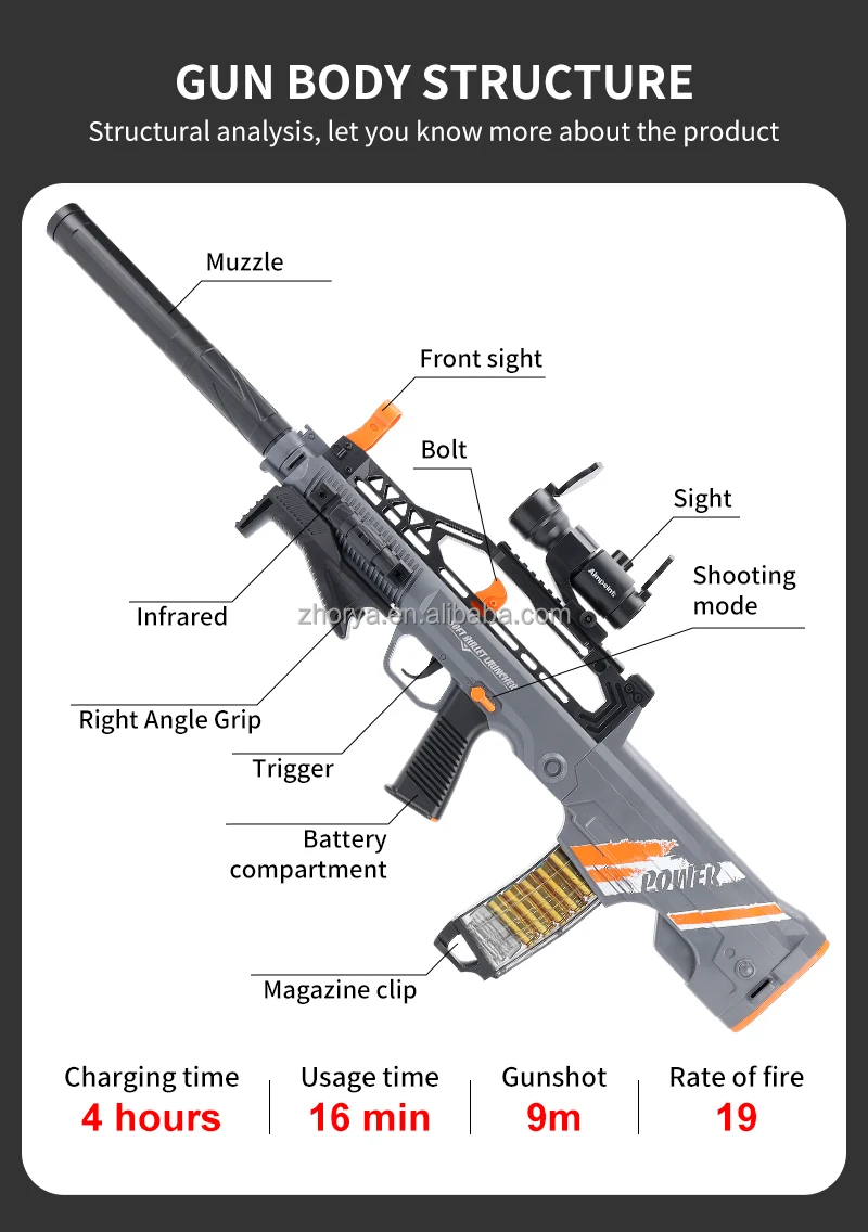Zhorya Shell Ejecting Eva Foam Soft Bullet Model Safe Kids Electronic ...