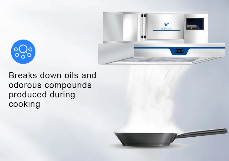 Bestong Ventless Commercial Kitchen Hood - 99% Smoke Removal