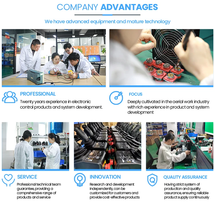 Ground Control Box Gcon 1256721gt 1256792m 1256721 1284285 For Gr-12 Gr ...