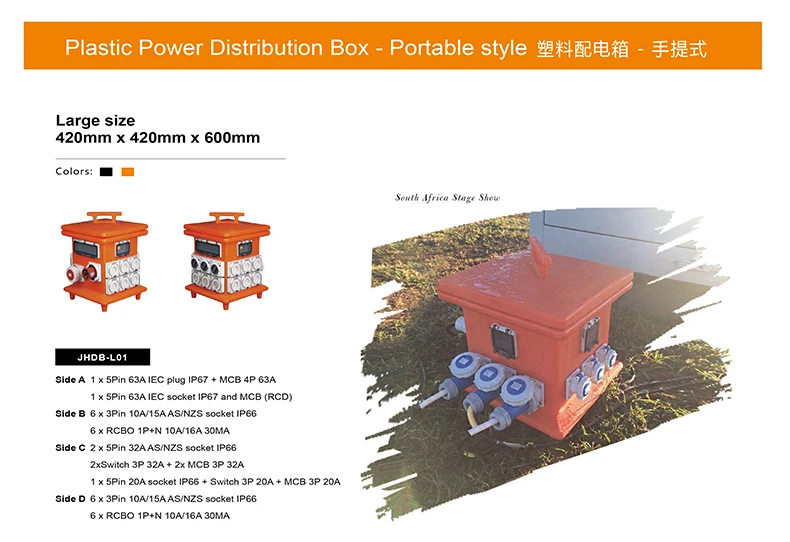 Outdoor 3 Phase Portable Electrical Distribution Panel Box| Alibaba.com