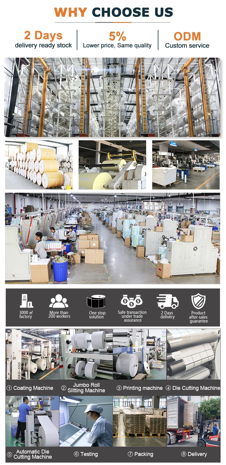 Custom Fluorescent Exploded Labels Design Logo Color Printing Packaging ...