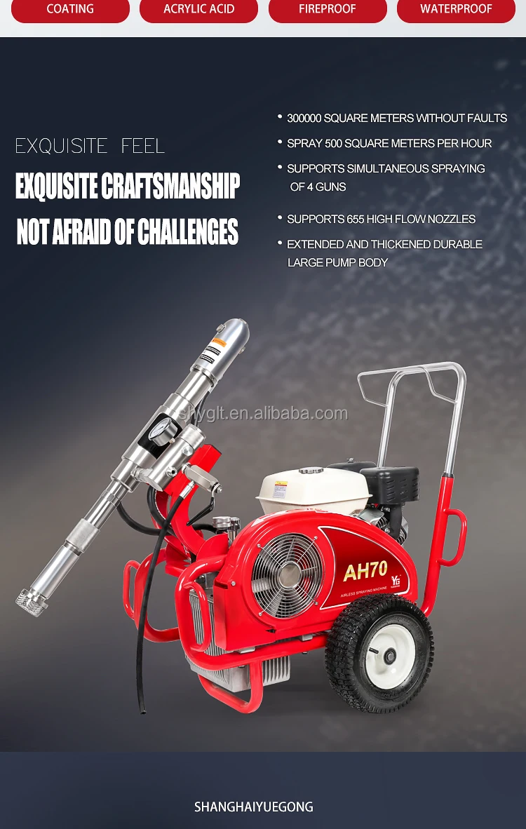 Industrial Machine Sprayer Painting High Pressure Putty Paint Sprayer ...