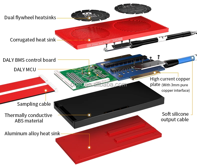 3s 12v 100a Smart Bms For Ev E-bike With Bt Uart Battery Management ...