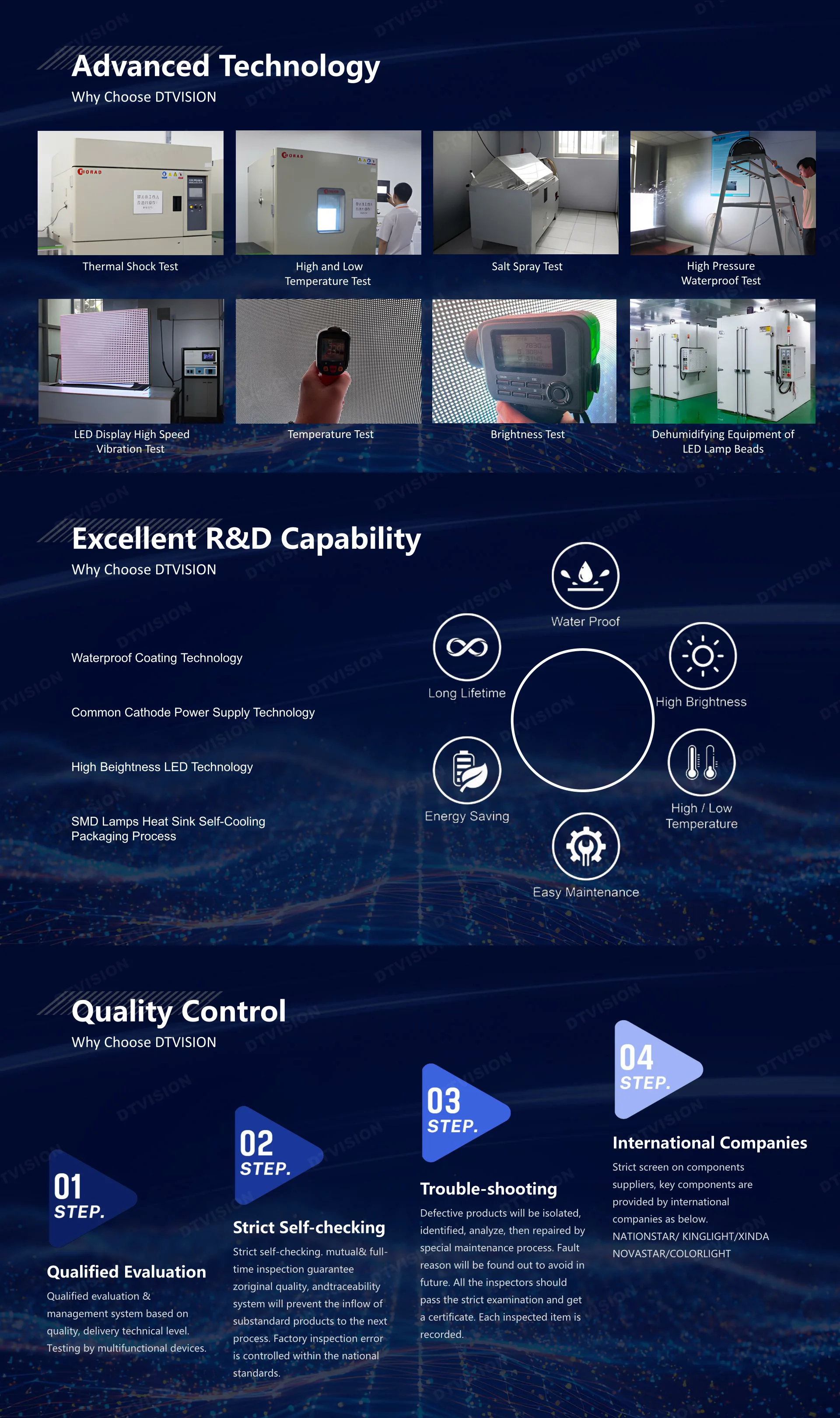 Indoor Fixed Led Screen 4k Theatre Big Panel Led P1.2 Microled Video Wall Micro P1.25 Led ...