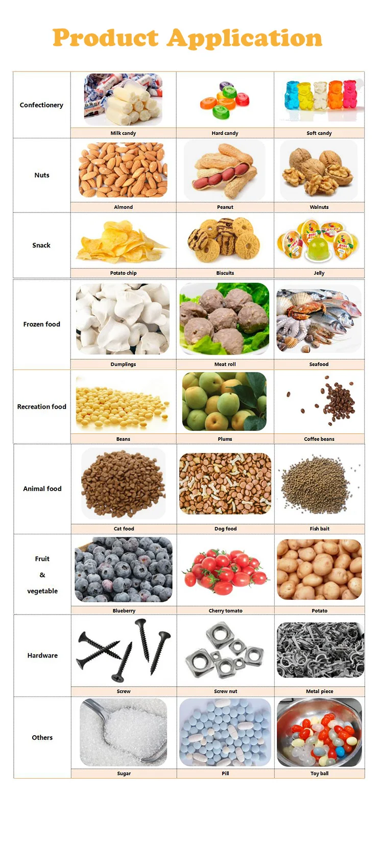 14 Head Multihead Weigher Packaging Machine for Snack Food - Fully ...