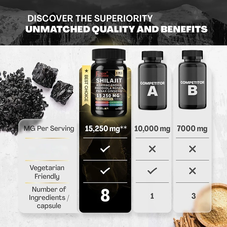 Himalayan Shilajit Energy Booster With Ashwagandha Rhodiola Rosea Panax ...