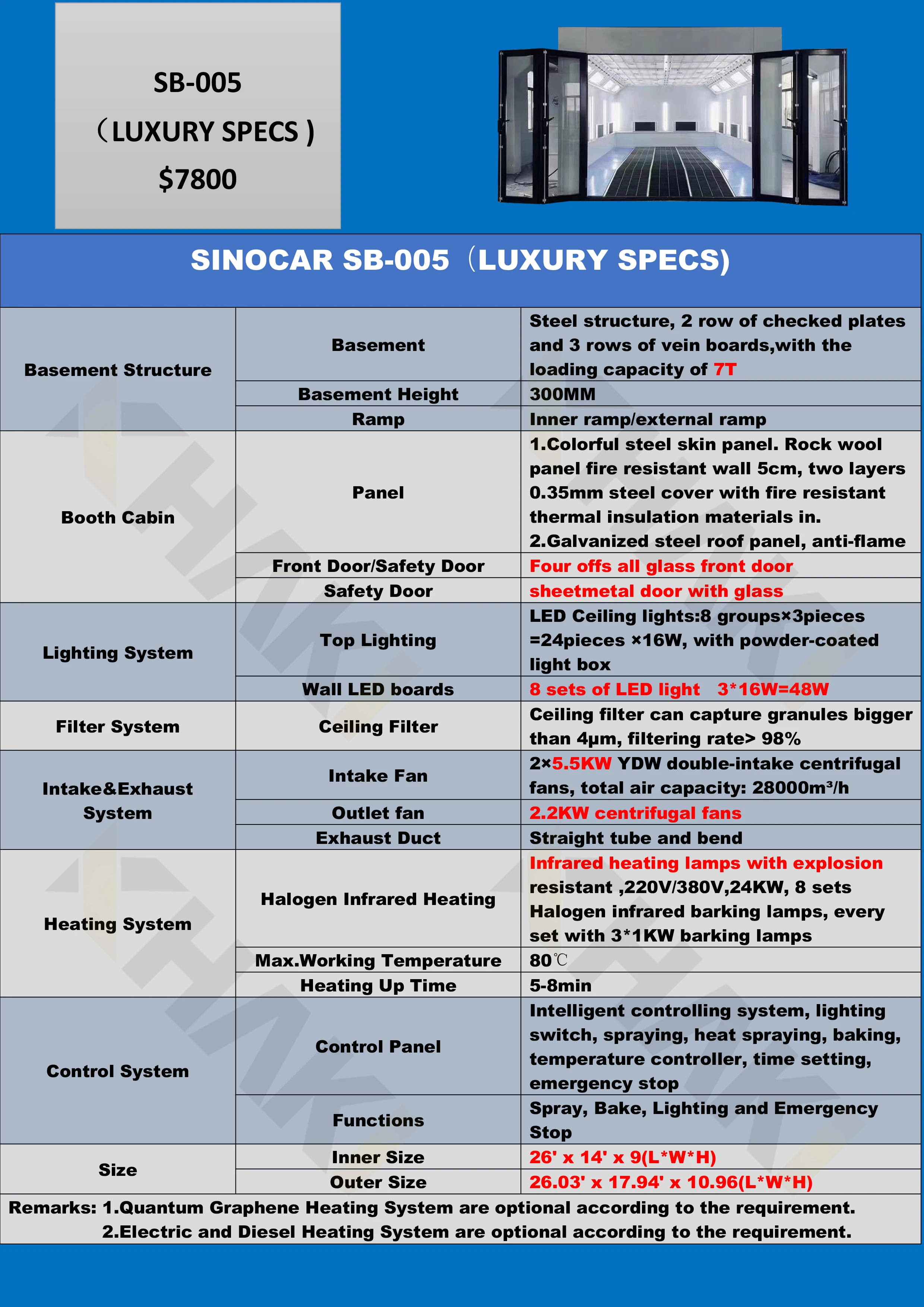 Fully Down Draft Luxury 7m/8m/9m Spray Booth For Car Bus Truck Painting ...