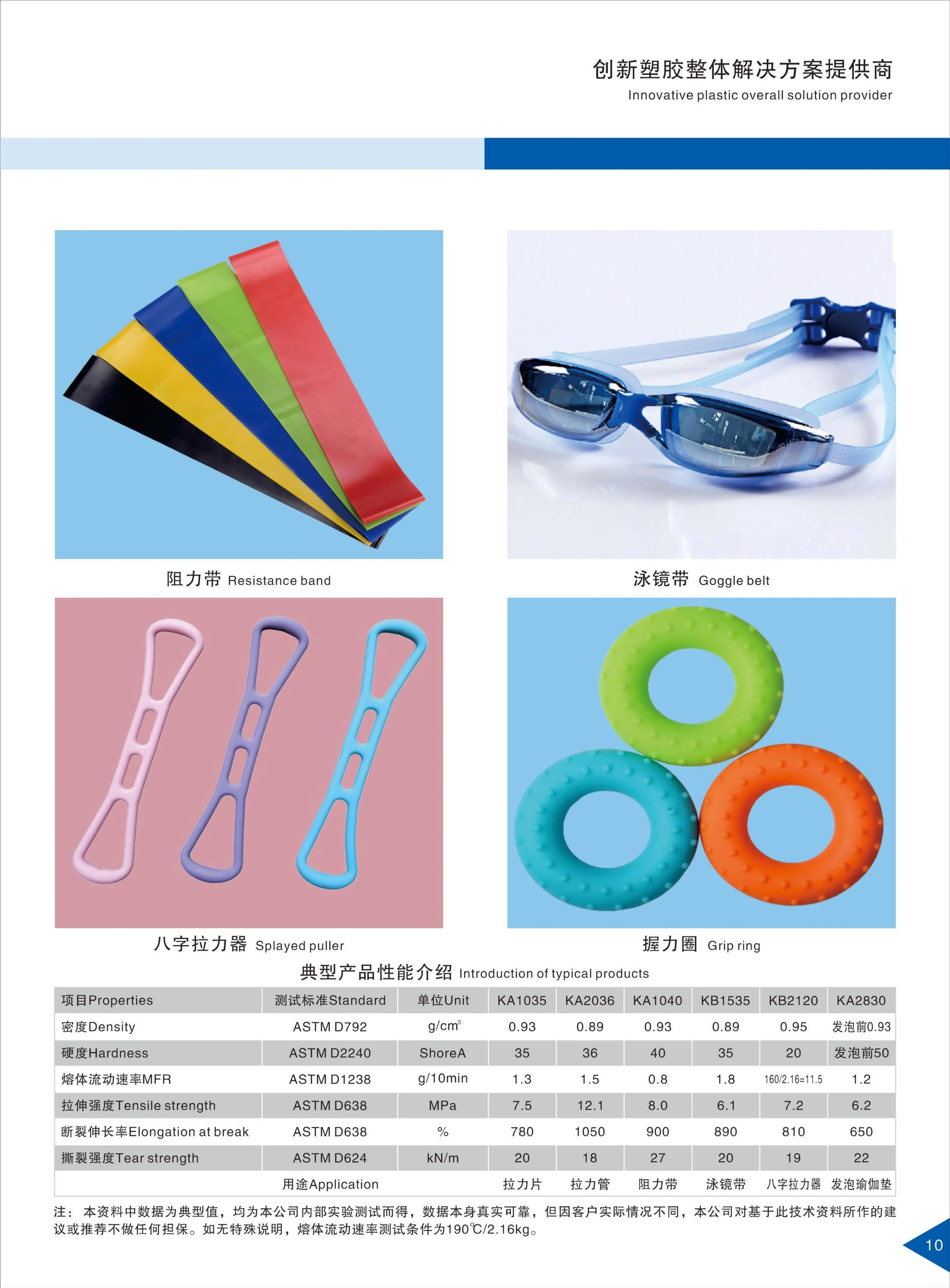 Injection Moulding Grade Thermoplastic Elastomer (tpe) Raw Material For ...