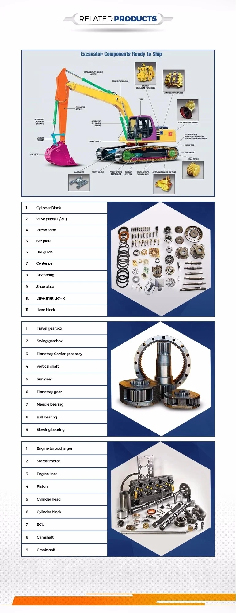 CAT Engine Spare Parts - High-Quality Overhaul Kits