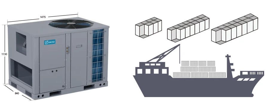 Zero Factory Inverter Ac Package Unit Air Conditioner Hvac 3 Ton Heat ...